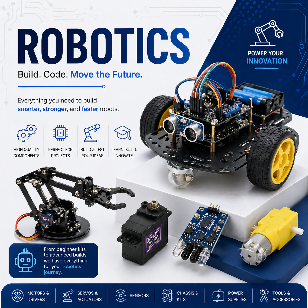 Robotics – Anu Electronics